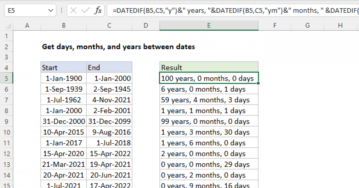 Excel Pivot Table Showing Months Not Days Between Two Dates